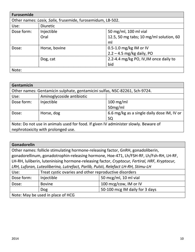 Veterinary drugs with their dose | PDF