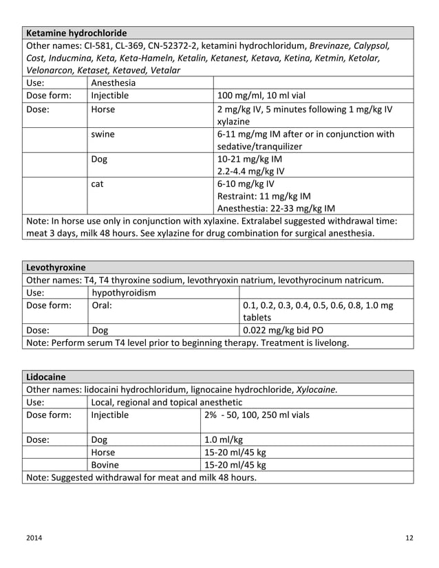Veterinary drugs with their dose | PDF