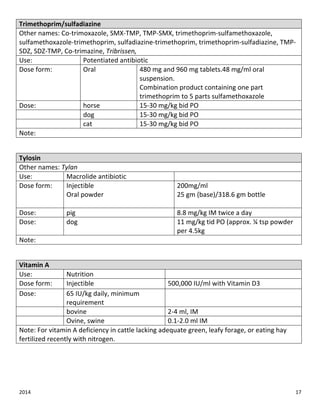 Veterinary drugs with their dose | PDF