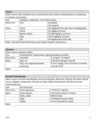 Veterinary drugs with their dose | PDF