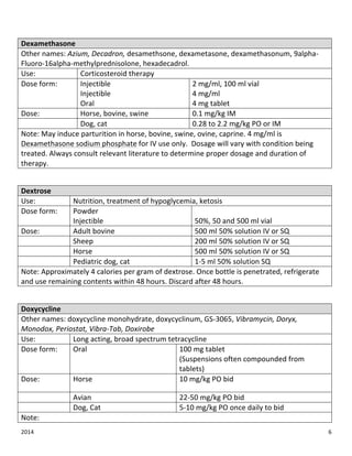 Veterinary drugs with their dose | PDF