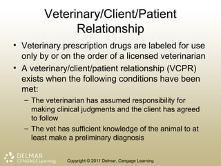 Veterinary drug use, prescribing, acquisition and pharmacy management | PPT