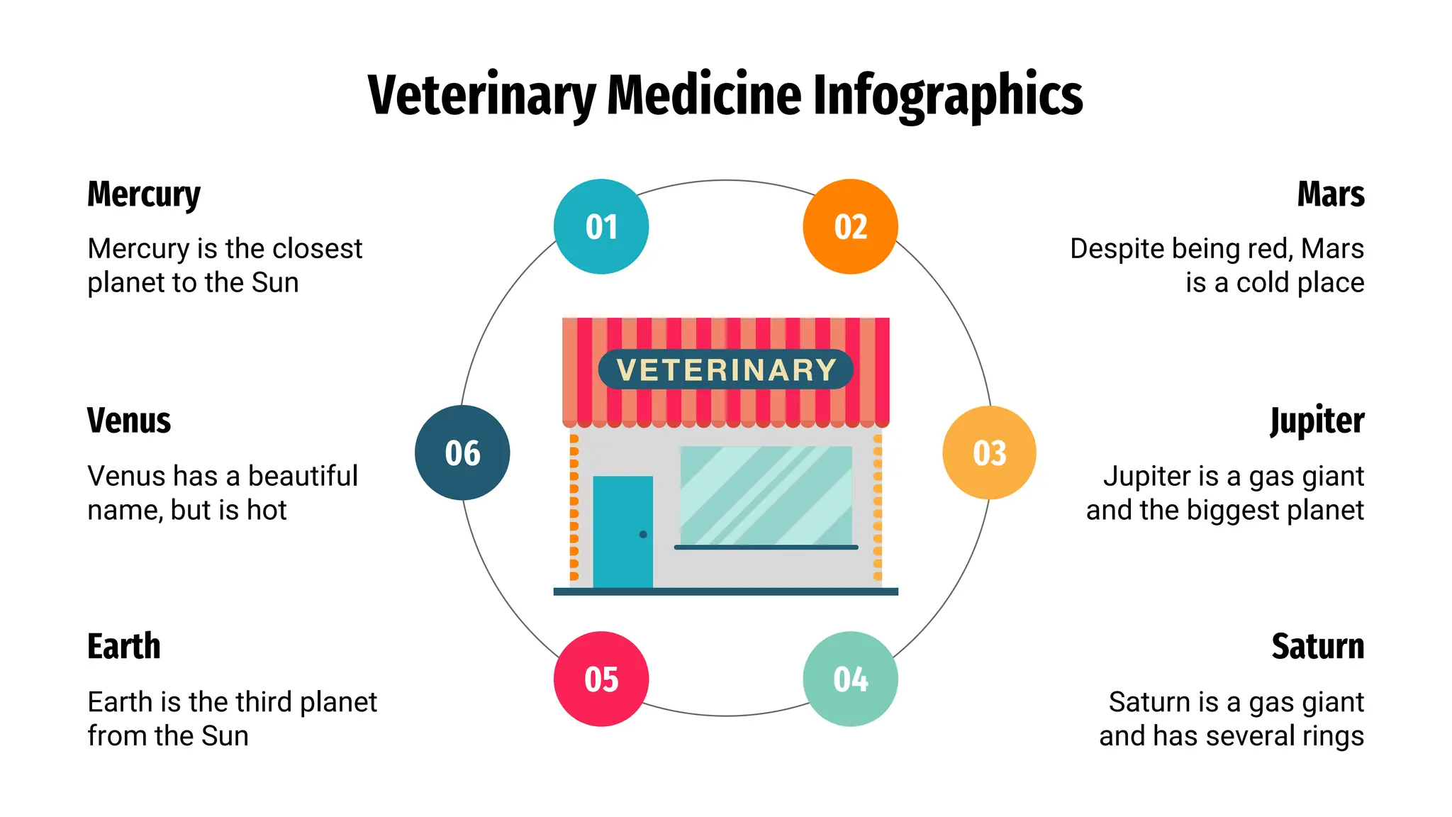 Veterinary Medicine Infographics by Slidesgo.pptx