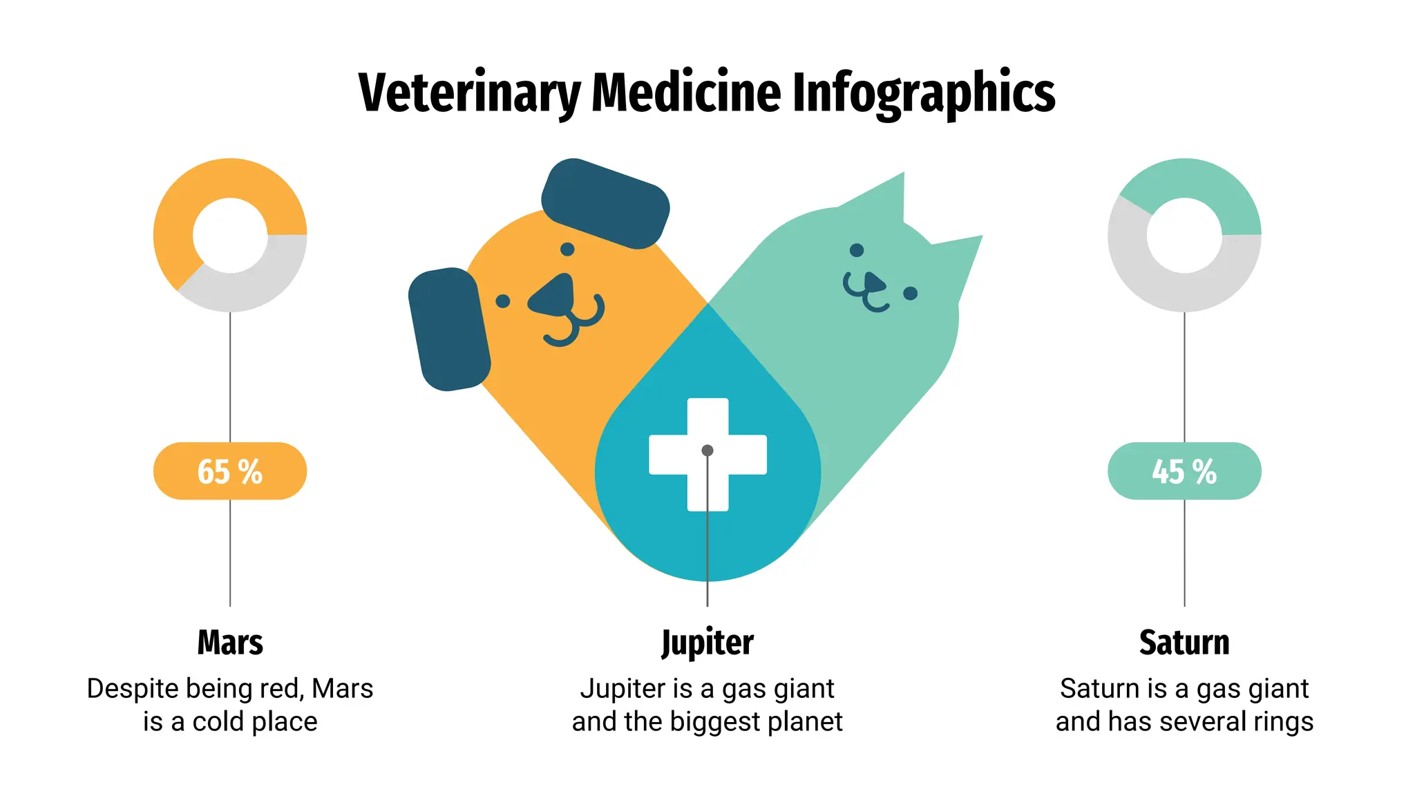 Veterinary Medicine Infographics by Slidesgo.pptx