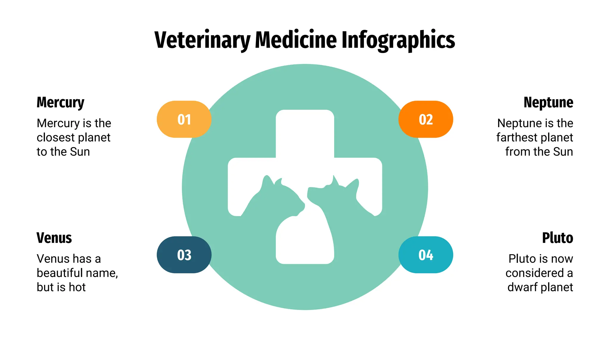 Veterinary Medicine Infographics by Slidesgo.pptx