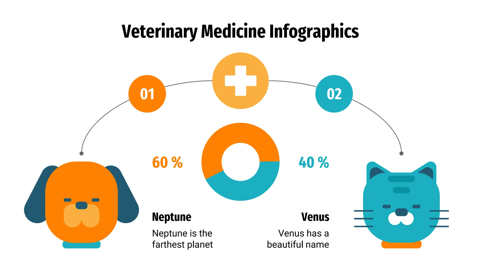 Veterinary Medicine Infographics by Slidesgo.pptx