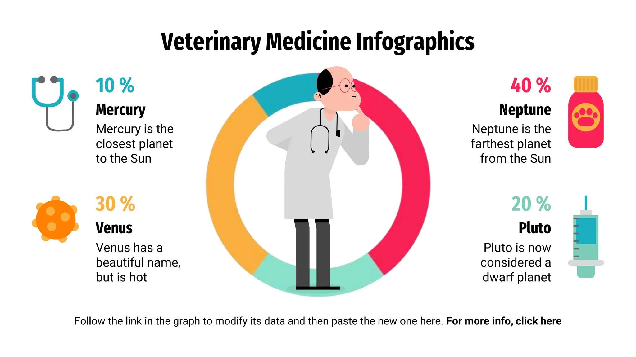 Veterinary Medicine Infographics by Slidesgo.pptx