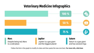 Veterinary Medicine Infographics by Slidesgo.pptx