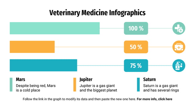 Veterinary Medicine Infographics by Slidesgo.pptx