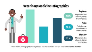 Veterinary Medicine Infographics by Slidesgo.pptx