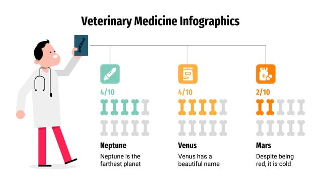 Veterinary Medicine Infographics by Slidesgo.pptx