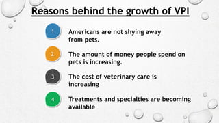 Veterinary pet insurance | PPT