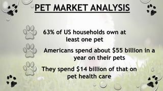 Veterinary pet insurance | PPT
