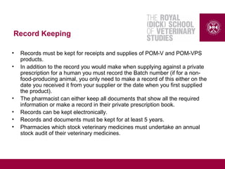 Veterinarypharmacy | PPT