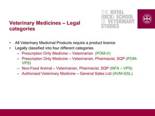 veterinarypharmacy-110426110711-phpapp02.pdf