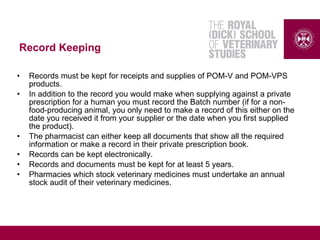 veterinarypharmacy-110426110711-phpapp02.pdf