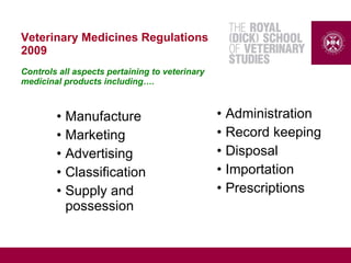 veterinarypharmacy-110426110711-phpapp02.pdf