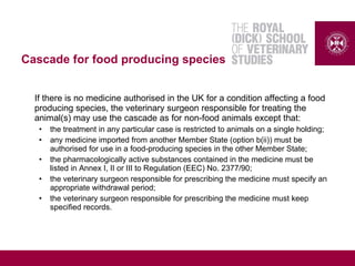 Veterinary pharmacy | PPT