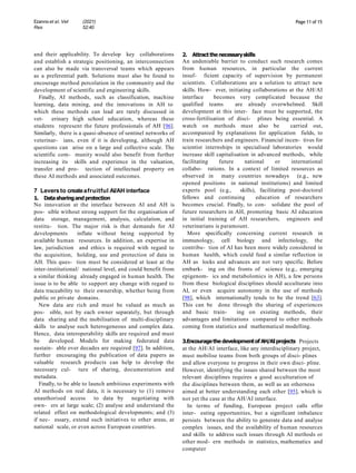 Veterinary Research-Research Perspective.pptx