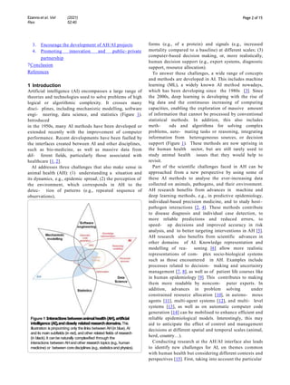Veterinary Research-Research Perspective.pptx