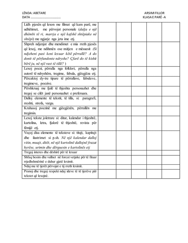 Vetevleresimi i nxenesit ne lenden e Abetares | DOCX