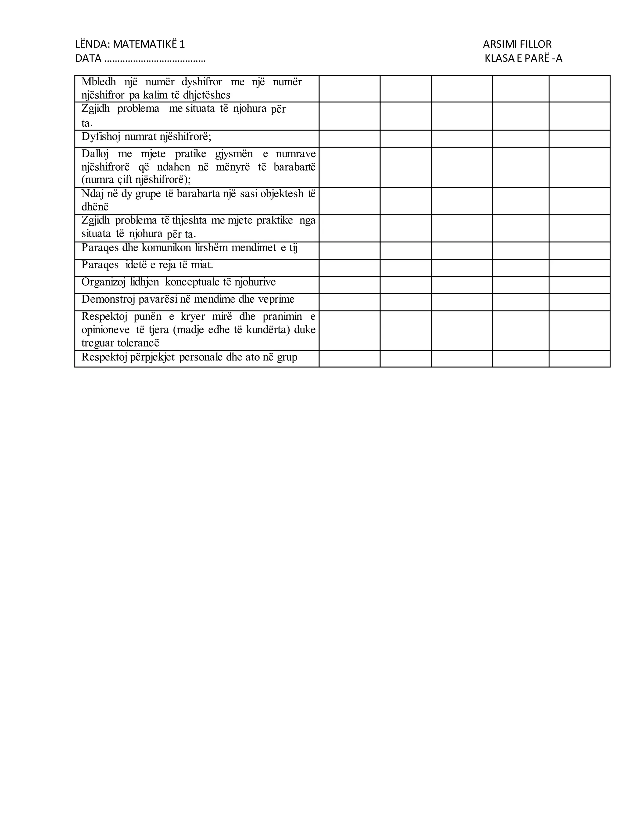 Vetevleresimi i nxenesve ne lenden e matematikes 1 | DOCX