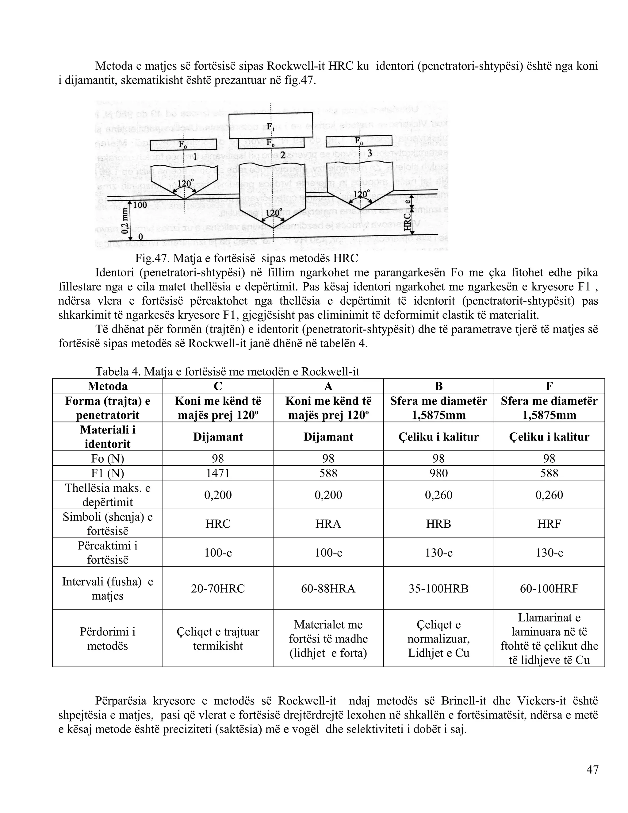 Vetitë mekanike të materialeve dhe detaleve-Përkthim | DOC