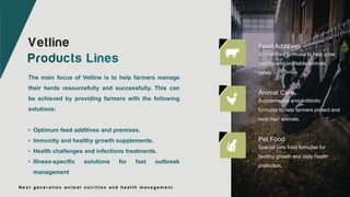 Vetline Company Profile - 2021.pdf