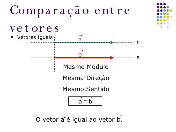 Vetores
