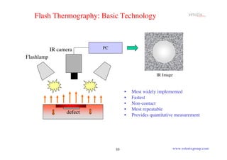Vetorix: Active Thermography for Nondestructive Testing | PPT