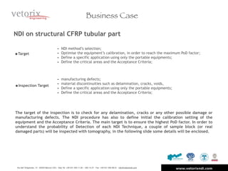 Vetorix NDI overview | PPT