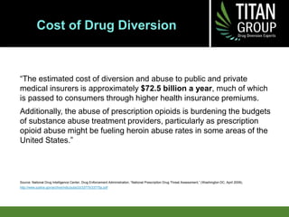 Veterinary Drug Diversion Solutions | PPTX