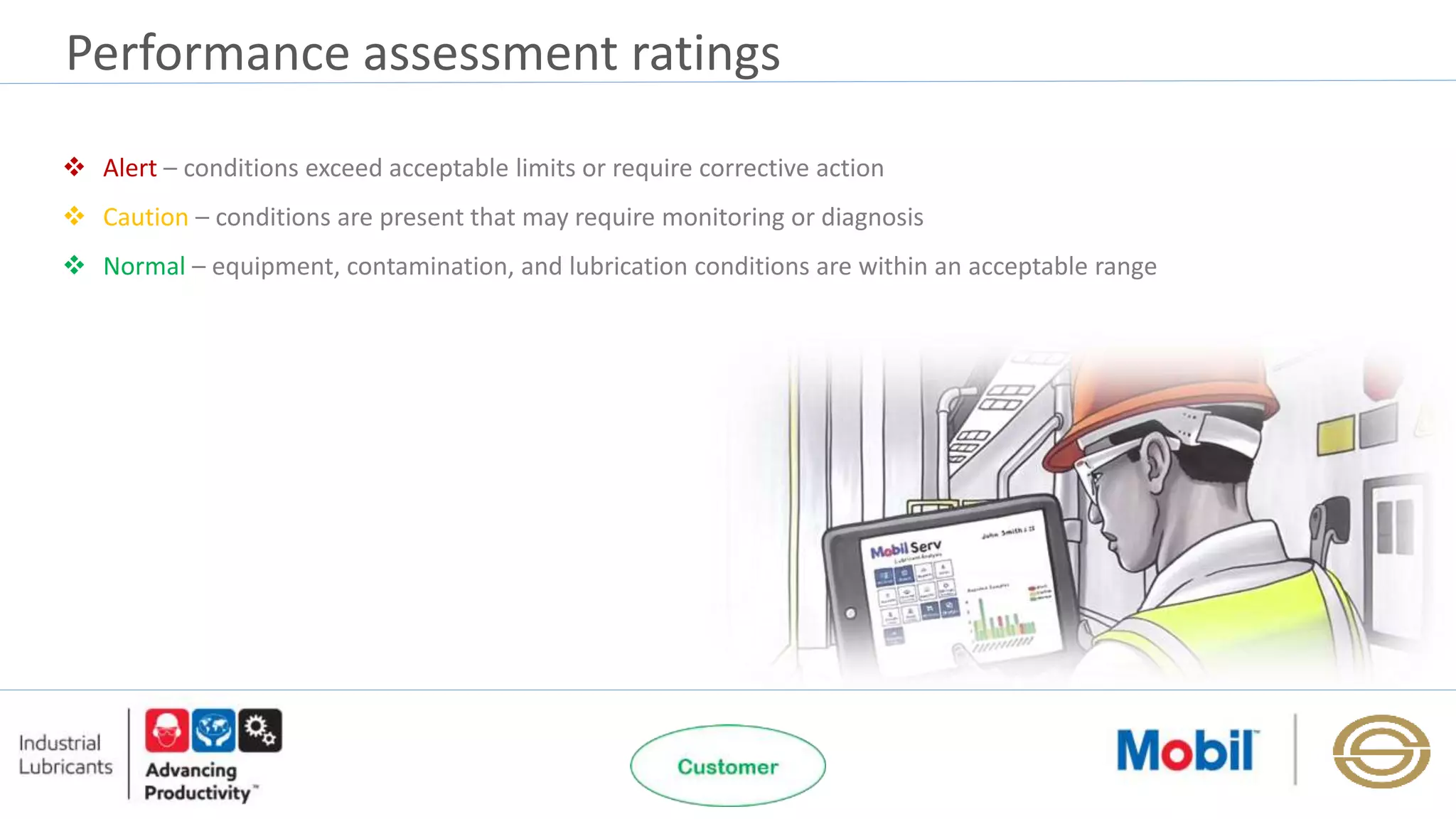 Mobil Lubricant Analysis | PPTX