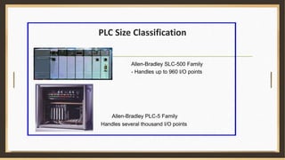programmable logic controller | PPTX