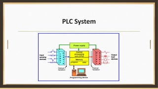 programmable logic controller | PPTX