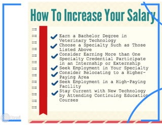 Vet tech salary guide pdf | PPT