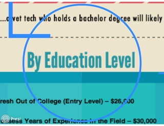 Vet tech salary guide pdf | PPT