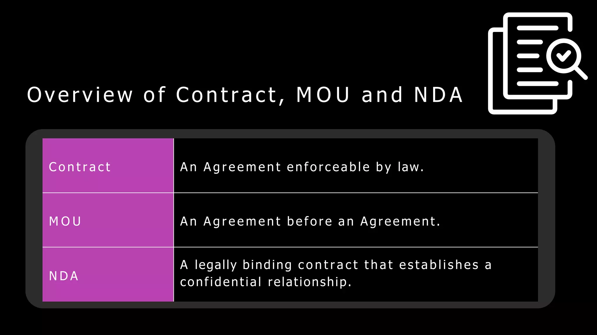 Vetting of CONTRACT, MOU & NDA.pptx