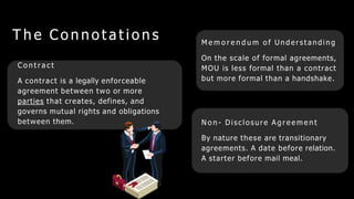 Vetting of CONTRACT, MOU & NDA.pptx
