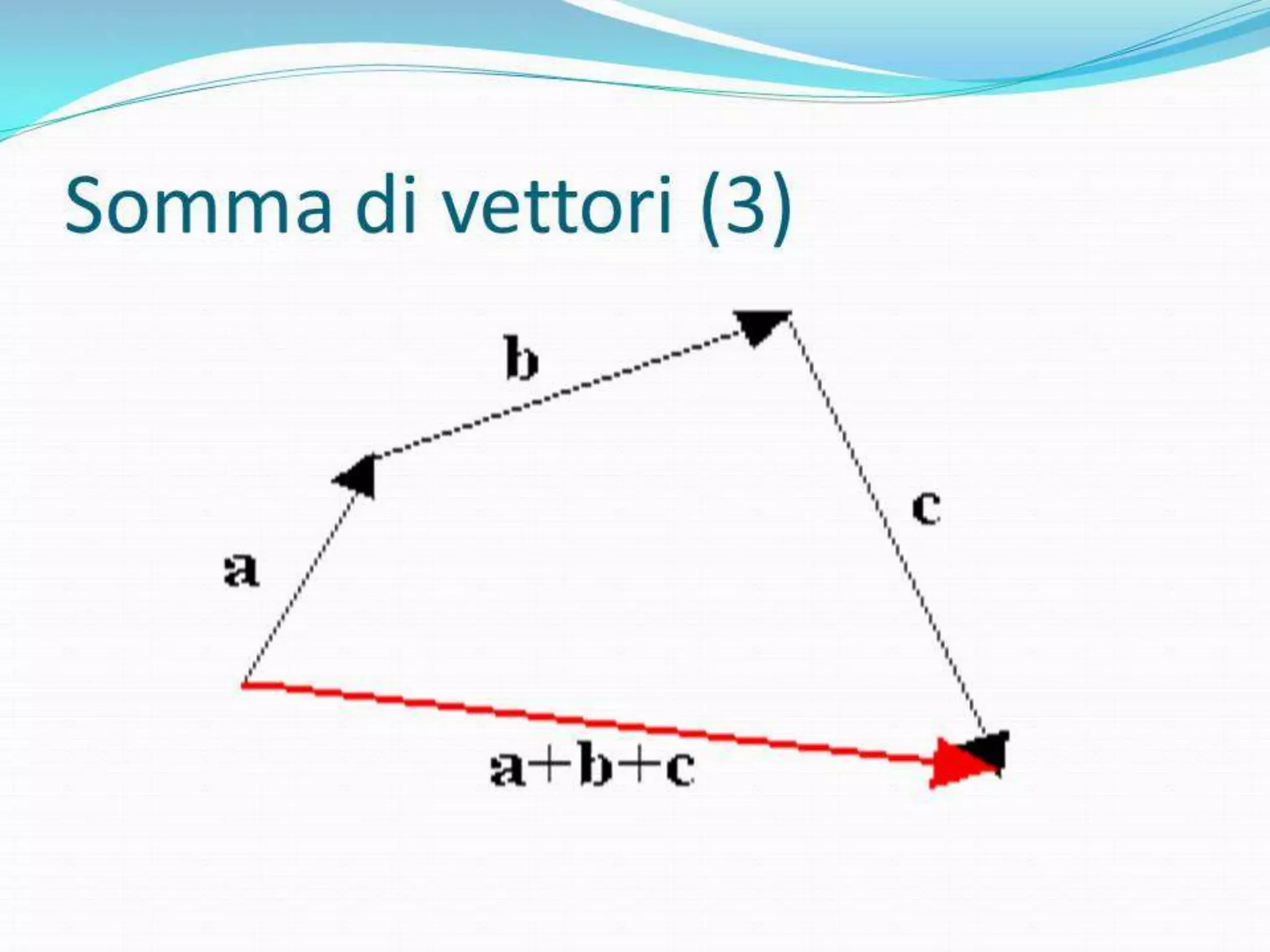 Vettori e cinematica | PPTX