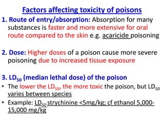Vet toxicology and environmental toxicol | PPTX