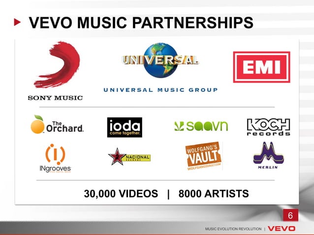 VEVO Presents: The Revival of the Music Video Through 3-Screen ...