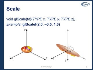 Viewing | PPT | Free Download