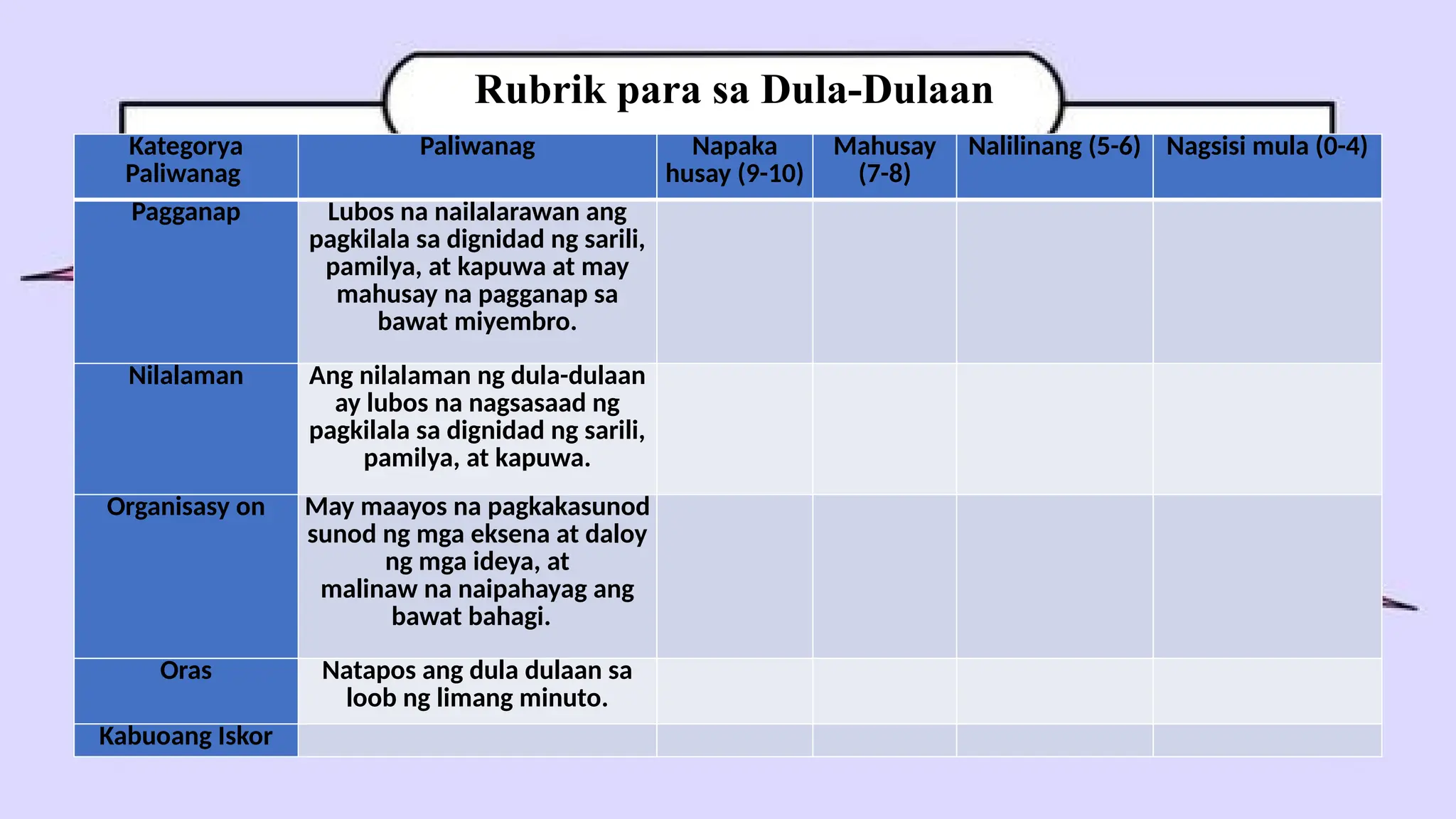 Values Education (WEEK #2).pptxgrade 7 7 | PPTX