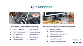 Vexma Company profile 2023 | PPT