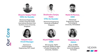 Vexma Company profile 2023 | PPT