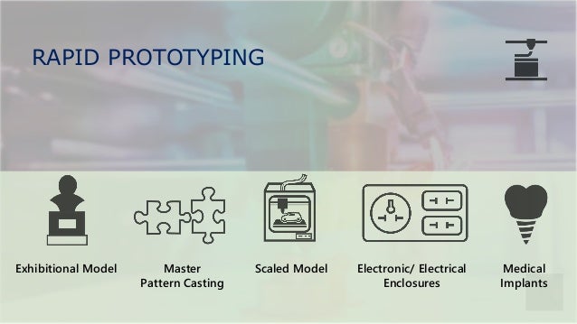 The leading Rapid Prototyping & Industry 4.0 Manufacturing Service ...