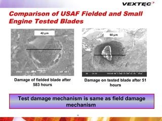 Vextec Small Gas Turbine Testing | PPT