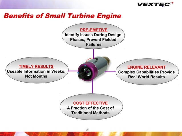 Vextec Small Gas Turbine Testing | PPT | Chemistry | Science