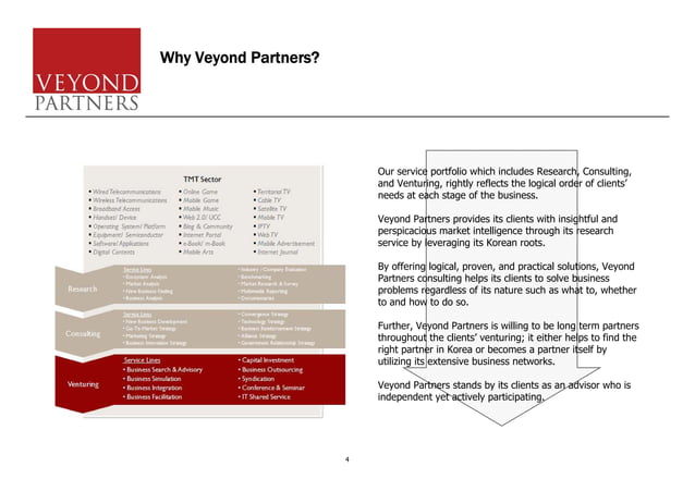 Veyond Partners Introduction 200901 | PDF